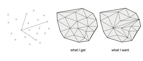 How To Create Triangulated Mesh From Given Vertices And Some Given Edges Grasshopper Mcneel
