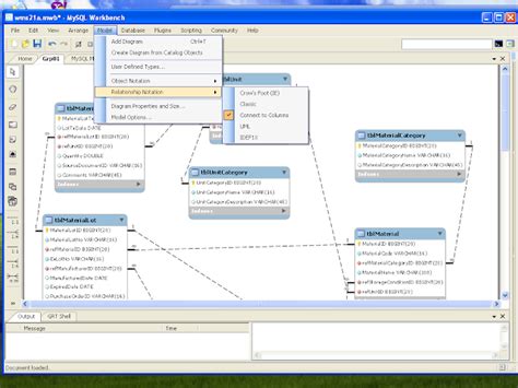 Sqlviewcode Quan Hệ Relation Diagram Trong Mysql