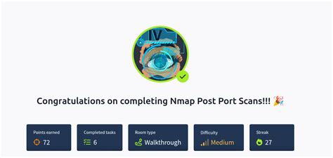 Metasploit Introduction — Tryhackme By Cheryl Maise Lobo Apr 2025