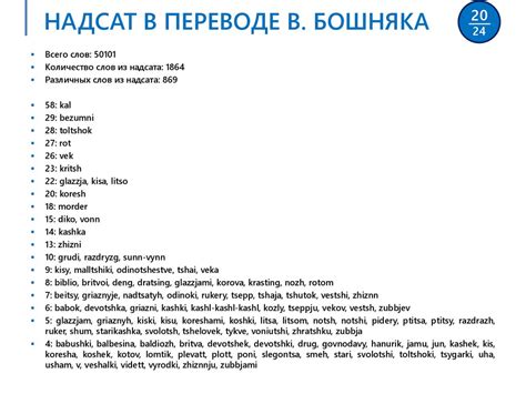 Энтони Берджесс. Заводной апельсин - презентация онлайн