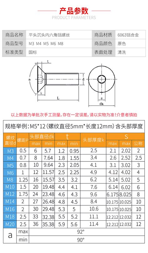 m3螺丝尺寸平头 m3螺丝尺寸图平头 伤感说说吧