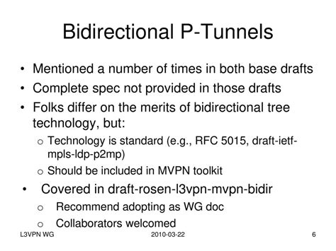 Time To Start New Work Items Ppt Download