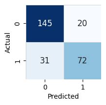 Automated Quick Model Fit Autogluon Documentation Documentation