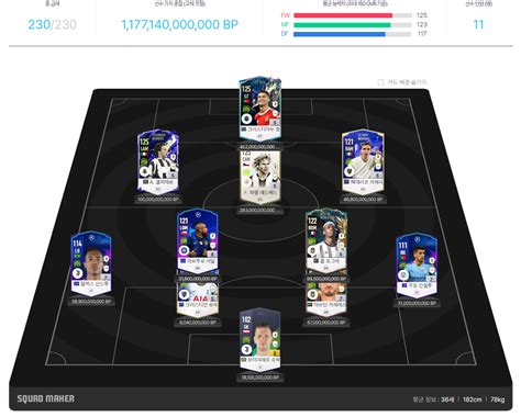 Fc 온라인 인벤 형님들 유벤투스 1조 팀 평가 부탁드립니다 Fc 온라인 인벤 팀전술 평가 상담 게시판