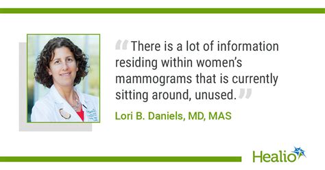 Breast Calcification On Mammogram ‘especially Predictive Of Cvd Risk In Younger Women