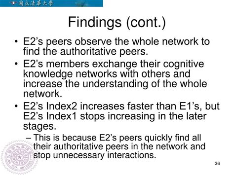 Ppt Design And Evaluation Of P2p Transactive Memory System Powerpoint Presentation Id 5072303