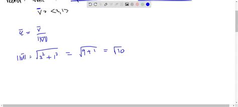 SOLVED Find The Unit Vector In The Direction Of The Given Vector Write Your Answer In A