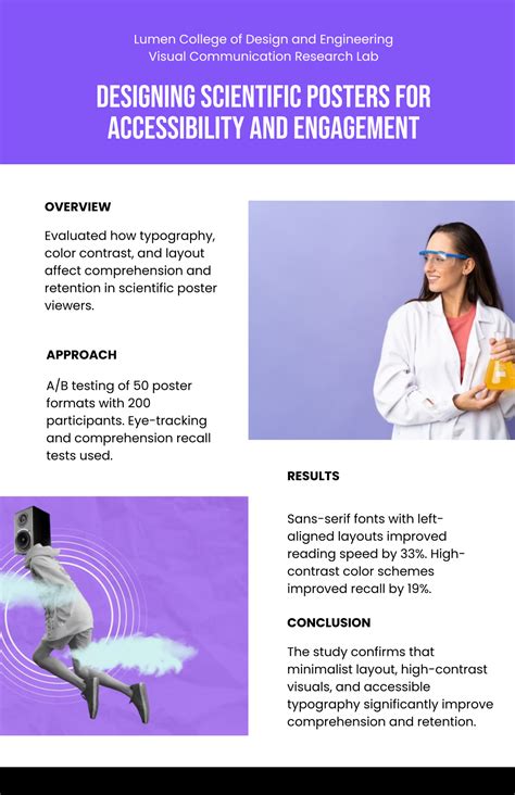 Free Academic Poster Template To Edit Online