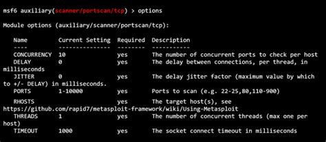 How To Use Metasploit In Kali Linux A Step By Step Tutorial