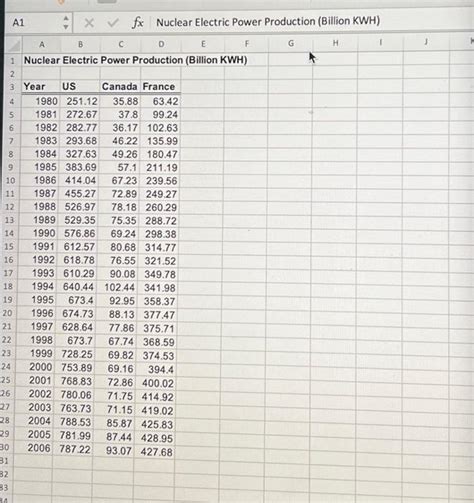 Work On Problem From The Problems And Exercises Chegg Com