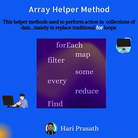 Hari Prasath On Linkedin Array Javascript Es6 Frontenddevelopment
