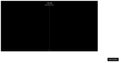 Depth Chart Forked Codesandbox