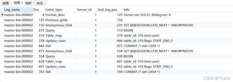 Mysql Show Binlog Events命令查看binlog日志内容 Csdn博客