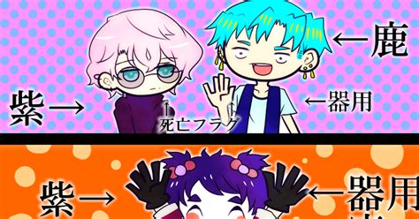 Htf擬人化 足して二で割ったら はっかあめのイラスト Pixiv