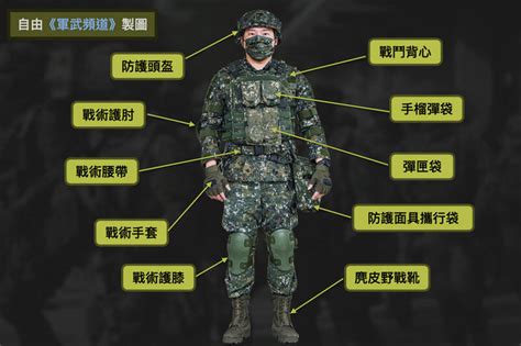圖解軍武》模組化的貼身搭檔 新式戰鬥個裝陪官兵上山下海 自由軍武頻道