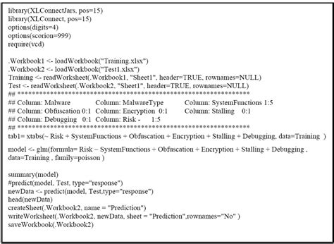Classification Code In R Download Scientific Diagram