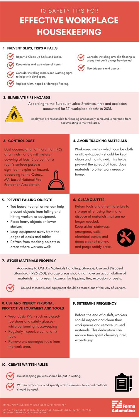 Safety Tips For Effective Workplace Housekeeping Contract