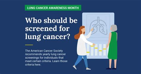 Lung Cancer Awareness Month Learn Empower And Eradicate