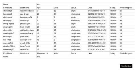 React Window Infinite Loader Examples Codesandbox