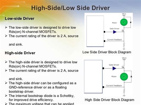 DIAGRAM P Channel Mosfet Switch Circuit Diagram MYDIAGRAM ONLINE