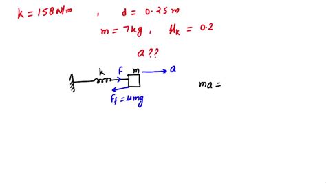 Solved A Spring With A Spring Constant Of K 158 Nm Is Initially