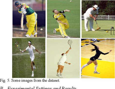 Figure 3 From Automated Body Parts Estimation And Detection Using Salient Maps And Gaussian