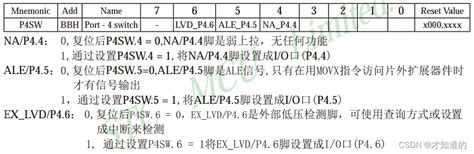 STC12C5A60S2单片机学习DAY 4 I O口结构 12c5a60s2上p4 4在哪 CSDN博客
