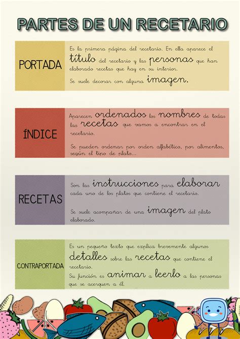 Cuales Son Las Partes De Una Receta Image To U