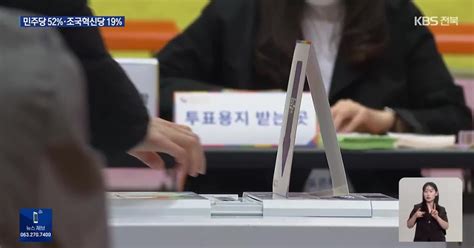 여론조사 전북 정당 지지율민주당 52 조국혁신당 19 국민의힘 8