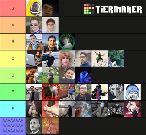 Map Game June 2021 Tier List Community Rankings TierMaker