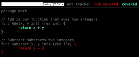 how to write unit tests in go digitalocean