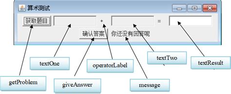实验3 swing图形用户界面 csdn博客