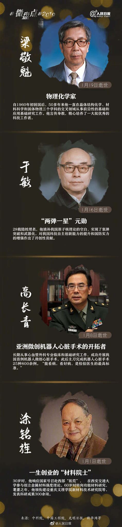 国之脊梁！2019年已有29位院士离世新民社会新民网