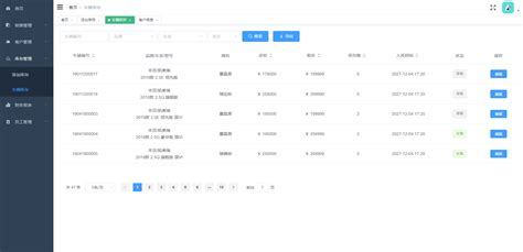 GitHub wang buer Automotive Sales Management System Based on Springboot and Vue 基于