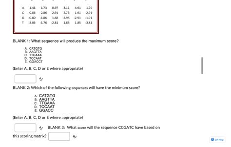 solved the chart shows a position specific scoring matrix