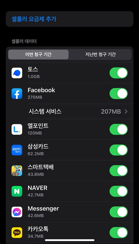 토스 데이터를 왜이렇게 많이 쓸까 불친절한 호작대마왕