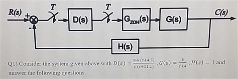 Solved May I Please Be Shown How To Obtain The Bandwidth