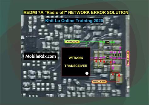 Xiaomi Redmi A Network Ways Repair Weak Or Low Signal Problems