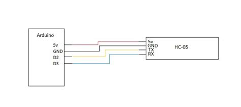 Hc 05 Not Pairing After Disconnection General Guidance Arduino Forum