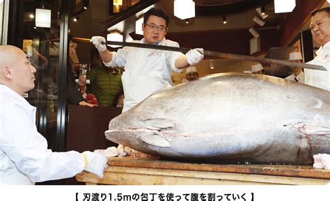 マグロ大王の部屋 解体ショー