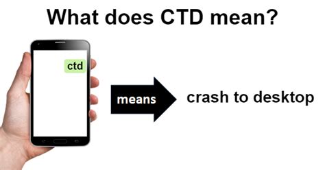 Ctd What Does Ctd Mean