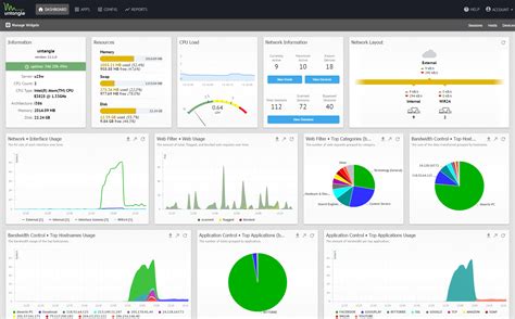 File 12 1 Dashboard Png Edge Threat Management Wiki Arista