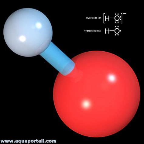 Hydroxyle Définition Et Explications