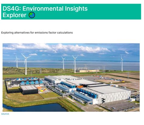 Develop Apis And Dockerize Machine Learning Solutions By Crislanio Fiverr