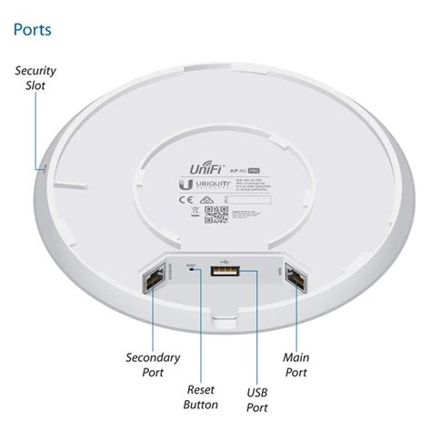1 Gbps Ubiquiti Unifi Uap Ac Pro Us Dual Radio Access Point At ₹ 15087