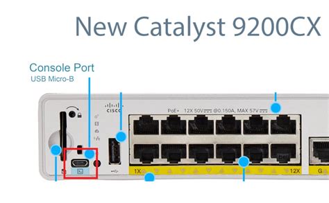 Amazon Com Aexus Cisco Console Cable Usb Type A To Usb Micro B Ft Meters Cab Usb Ub