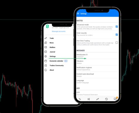 How To Set Alerts And Notifications On Metatrader And Metatrader And Get Push Notifications