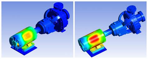 Ptc Integrates Ansys Simulation Into Thingworx Iot Platform 3d