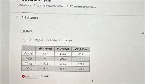 Solved Calculate The S Rxn Of The Following Reaction At
