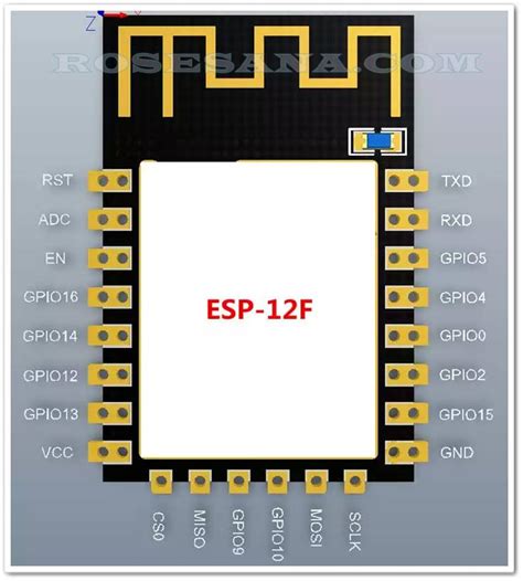 R Hardware Electronics ESP F ESP Wifi Board